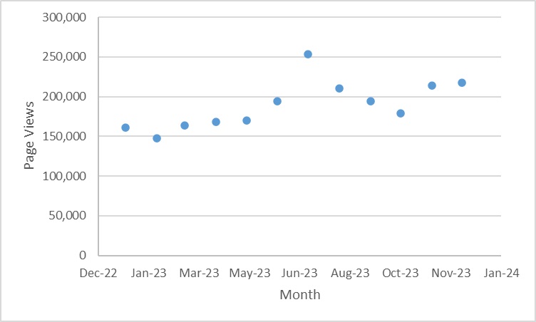 Work with Discover the Burgh - Pittsburgh Advertising